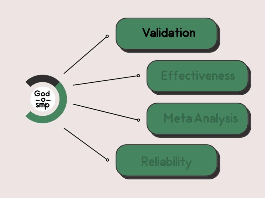 God-Oriented Spiritual Psychotherapy: A Original Research ...